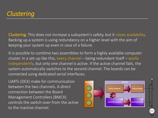 5 Techniques to Achieve Functional Safety for Embedded Systems | PPT
