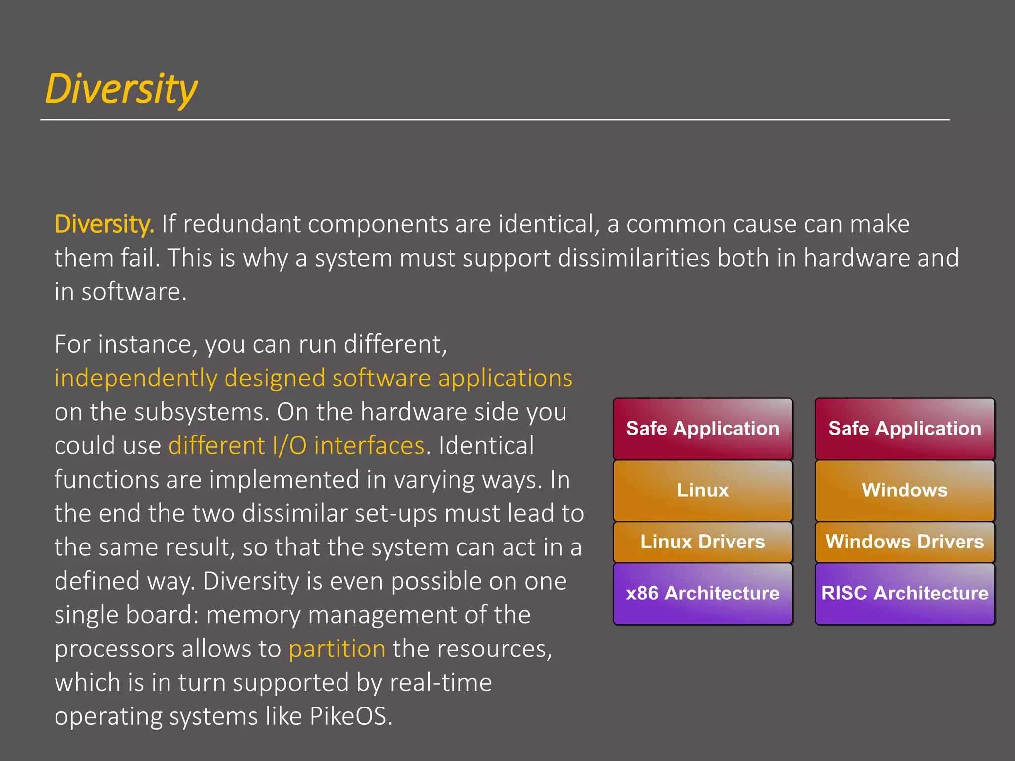 5 Techniques to Achieve Functional Safety for Embedded Systems | PDF