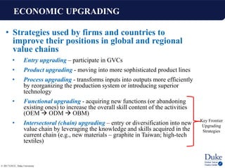 Global Value Chains, Industry 4.0, and Korean Industrial Transformation | PDF