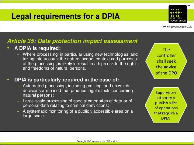 Gdpr The Importance Of Data Privacy Impact Assessments