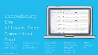 Using Financial Benchmarking and Peer Comparisons to Fuel your ...