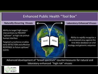 2017 09-07 Global Virome Project | PPT