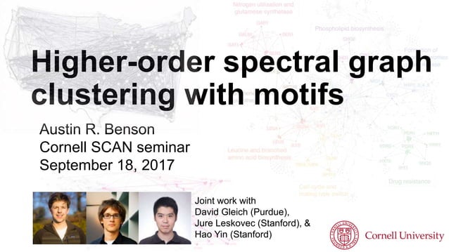 Higher-order spectral graph clustering with motifs | PPT