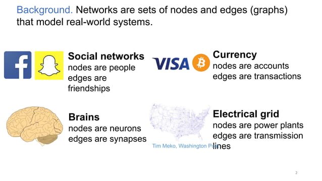 Higher-order spectral graph clustering with motifs | PPT
