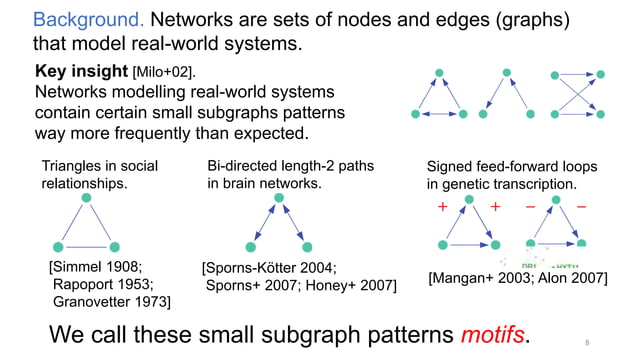 Higher-order spectral graph clustering with motifs | PPT