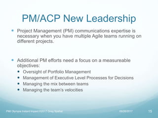 Managing Velocity with Multiple Agile Teams | PPT