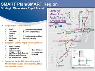 SMART Plan Milestones, Challenges & Next Steps (Coral Gables Commission) | PPT