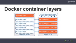 Eight principles of cloud native storage | PDF