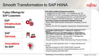 Transformation to Digital Business with SAP and Fujitsu | PDF | Cloud Computing | Internet