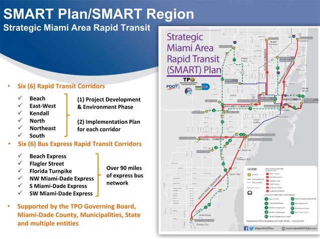 SMART Plan Milestones, Challenges & Next Steps (City of Doral Council ...