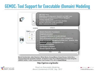 EXECUTABLE MODELING FOR SYSTEMS, SOFTWARE AND CYBER-PHYSICAL SYSTEMS | PPT