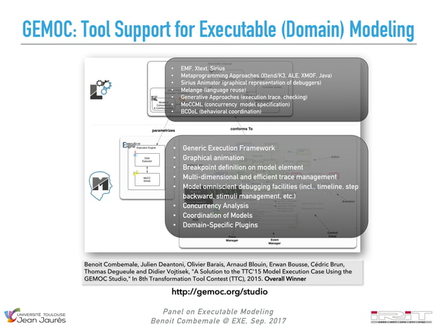 Executable Modeling For Systems Software And Cyber Physical Systems Ppt