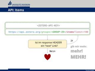 Zotero Visualisierungen | PPT