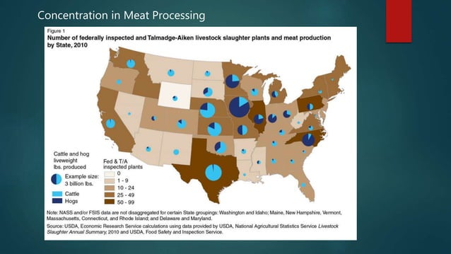 Myra Kraft Open Classroom - January 11, 2017 - The US Food System: An ...