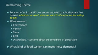 Myra Kraft Open Classroom - January 11, 2017 - The US Food System: An ...