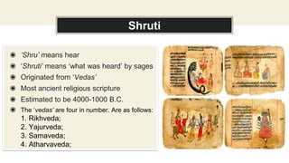 Ancient Sources of Hindu Law by Md. Mehedi Hasan | PPT