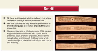 Ancient Sources of Hindu Law by Md. Mehedi Hasan | PDF