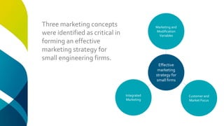 3 Steps to Selling Engineering Services | PPTX