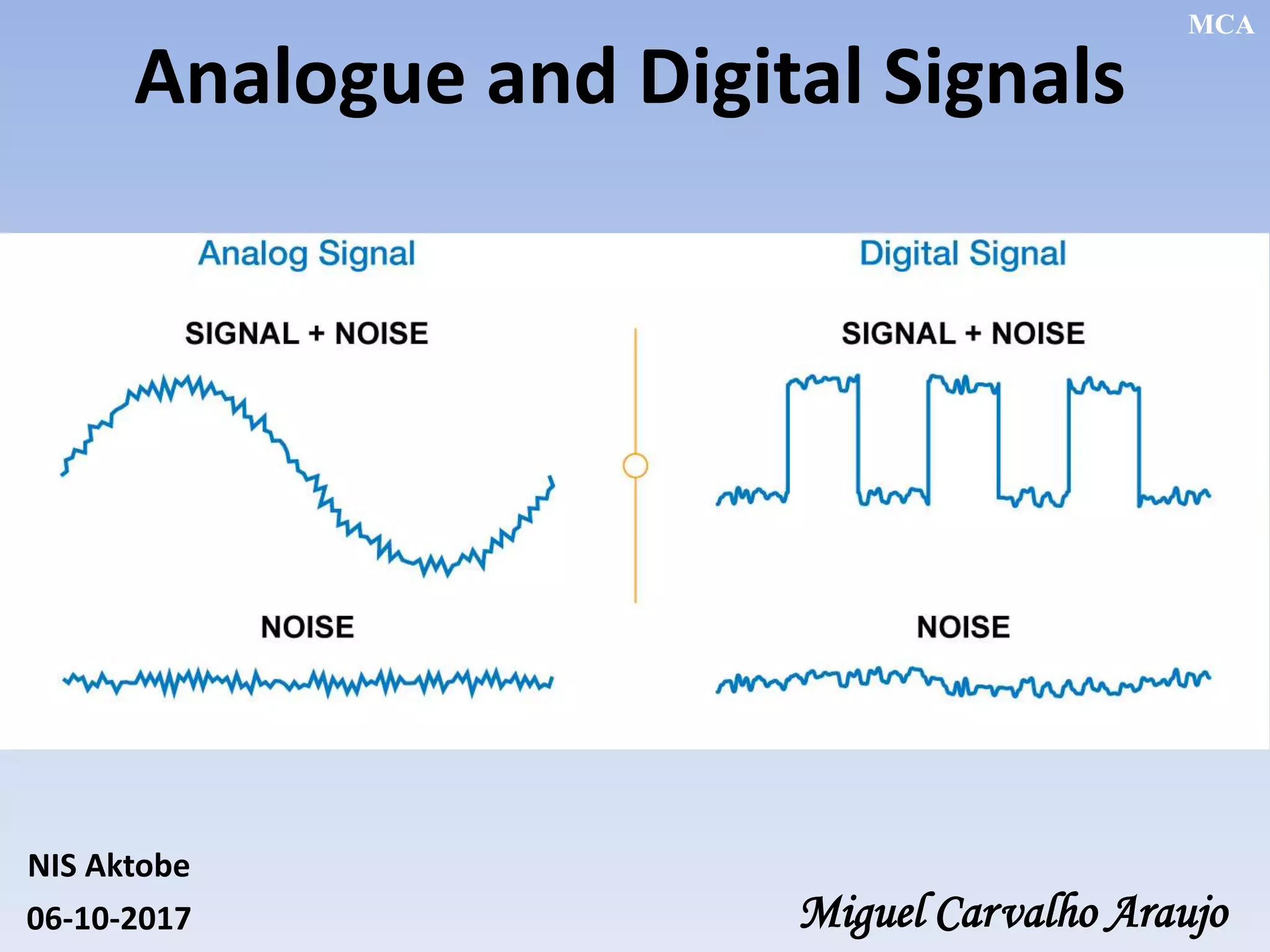 2017 10-06 analogue and digital signals | PPTX
