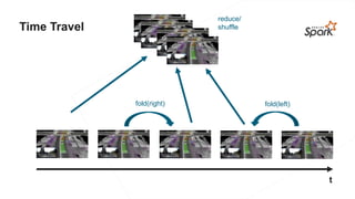 Flux - Open Machine Learning Stack / Pipeline | PPT