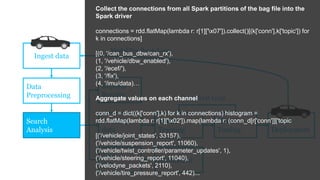 Flux - Open Machine Learning Stack / Pipeline | PPT