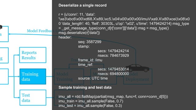 Flux - Open Machine Learning Stack / Pipeline | PPT