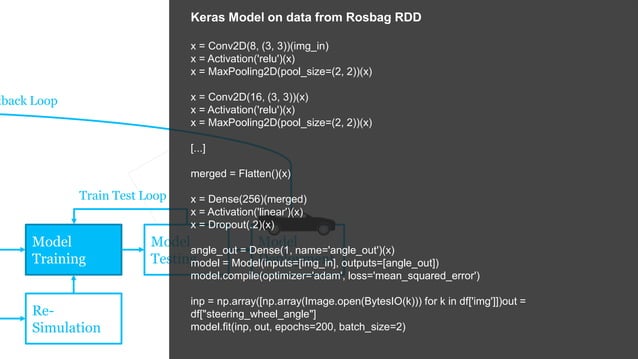Flux - Open Machine Learning Stack / Pipeline | PPT