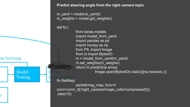 Flux - Open Machine Learning Stack / Pipeline | PPT
