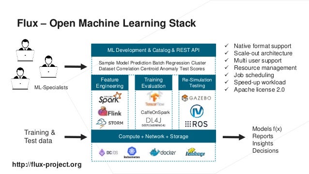 Flux - Open Machine Learning Stack / Pipeline