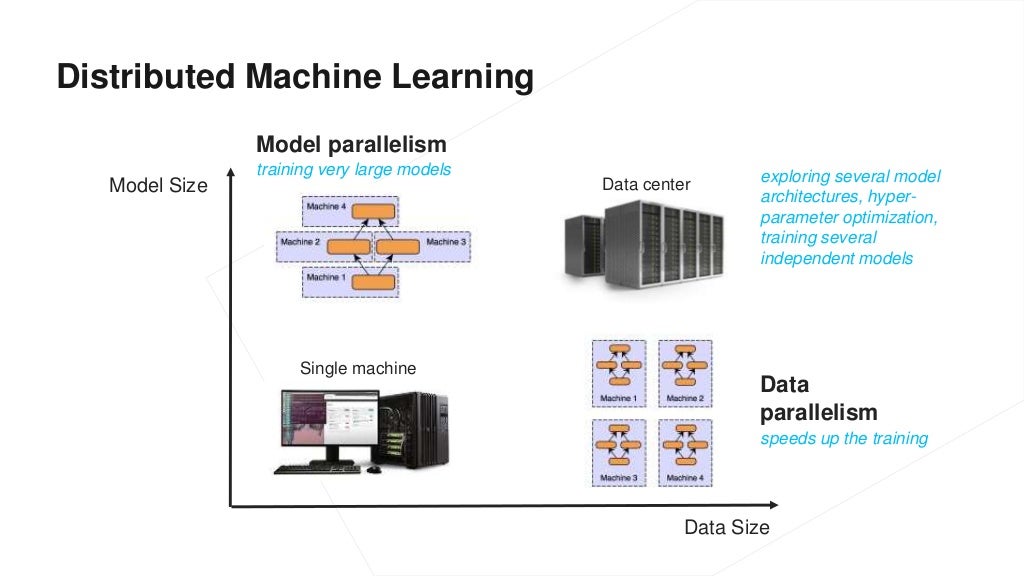 Flux - Open Machine Learning Stack / Pipeline