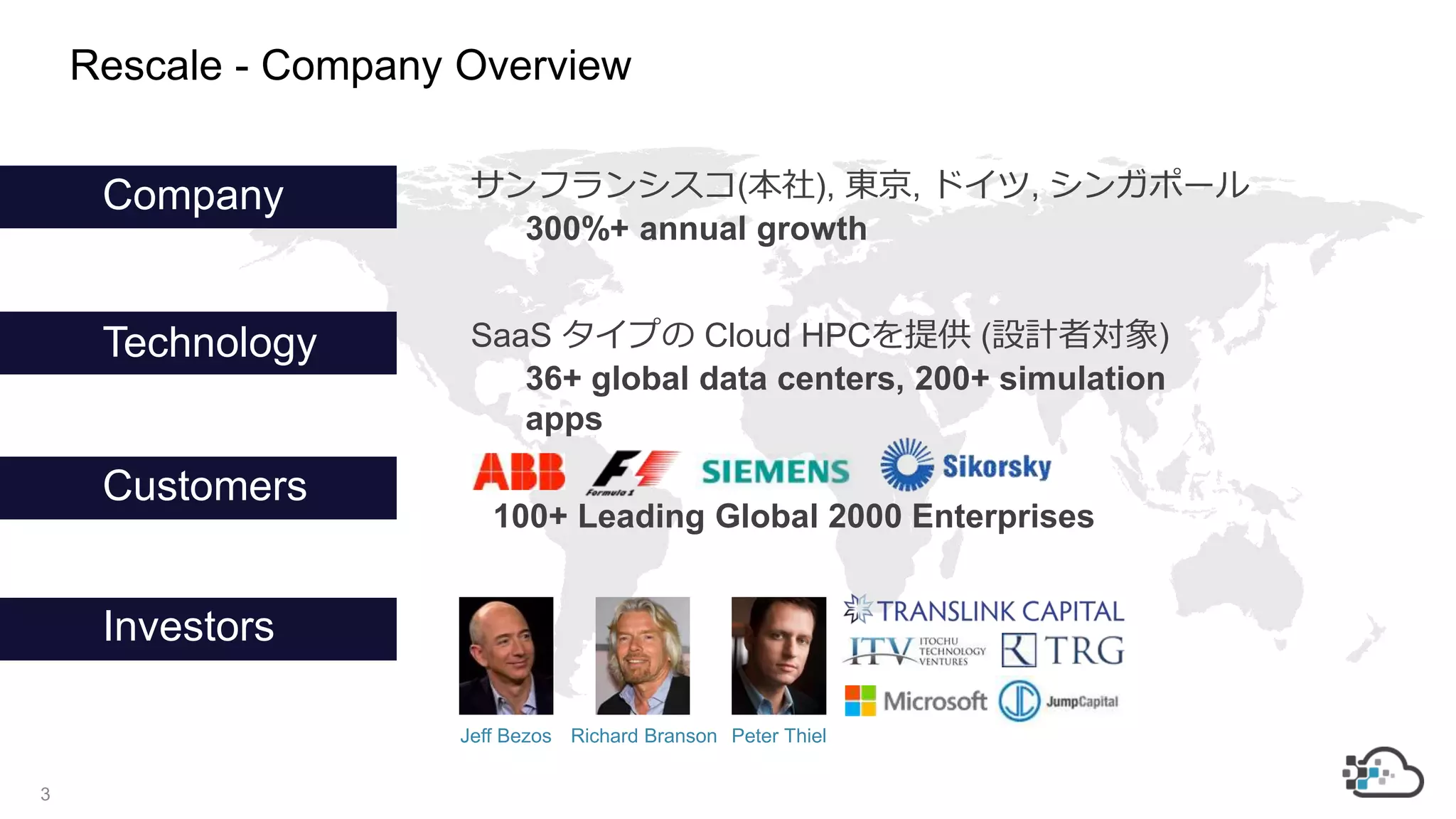 CAE/SIM meets AI | PPT