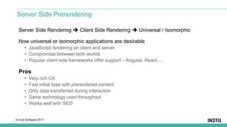 ASP .Net Core SPA Templates | PPTX | Web Development | Internet