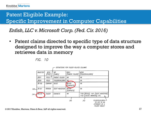 2017 10-23 - patentable subject matter presentation | PPT