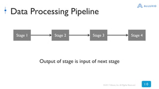 Spark Pipelines in the Cloud with Alluxio | PPT