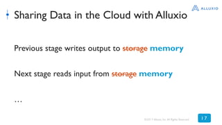 Spark Pipelines in the Cloud with Alluxio | PPT