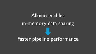 Spark Pipelines in the Cloud with Alluxio | PPT