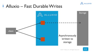 Spark Pipelines in the Cloud with Alluxio | PPT