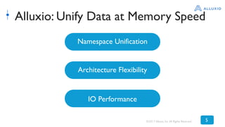 Spark Pipelines in the Cloud with Alluxio | PPT