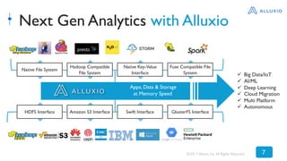 Spark Pipelines in the Cloud with Alluxio | PPT