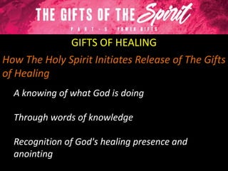 Part-5: The Gifts of the Spirit : Power Gifts | PPTX