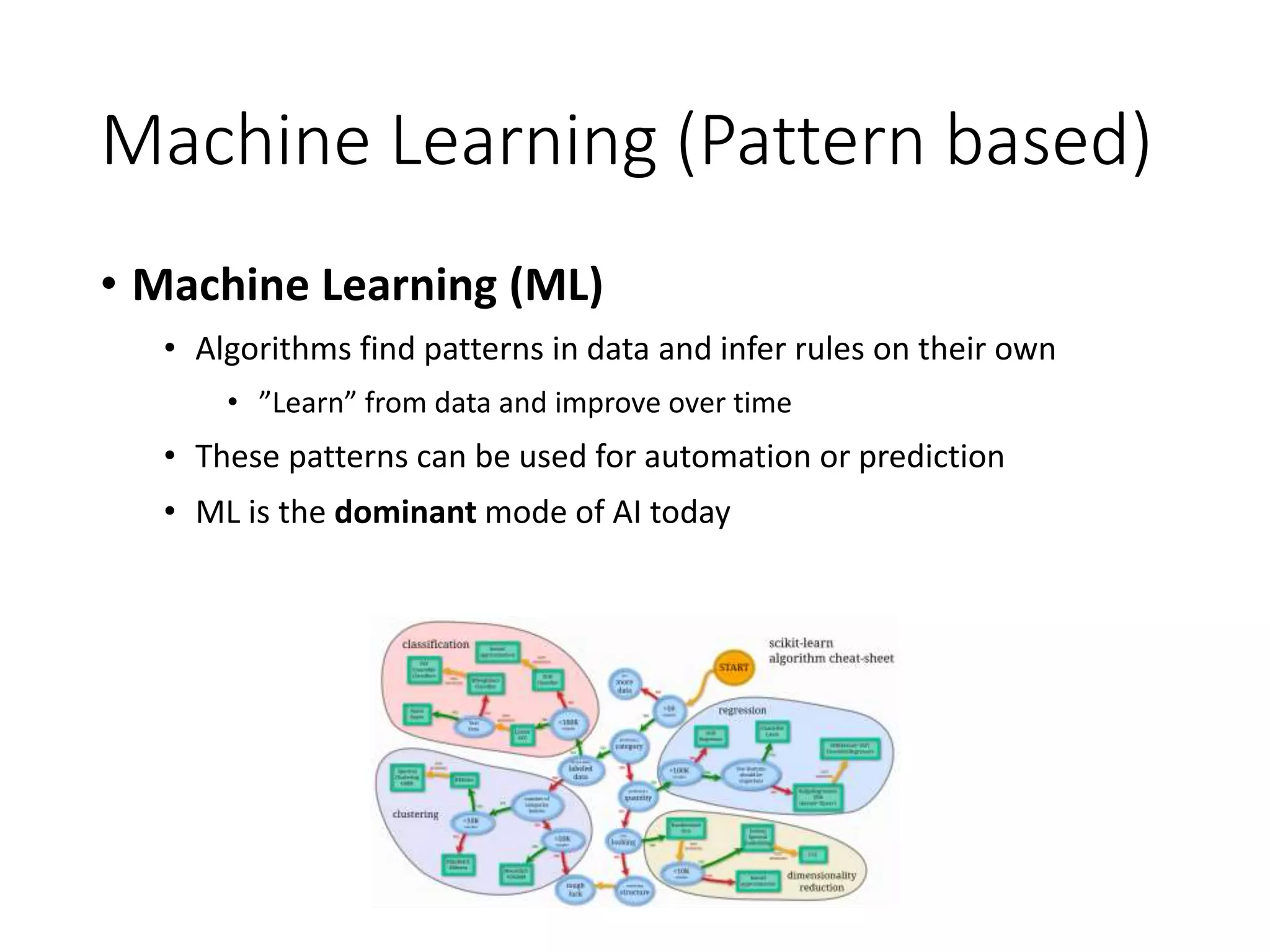 Harry Surden - Artificial Intelligence and Law Overview | PPTX