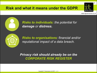 Risk assessments and applying organisational controls for GDPR ...