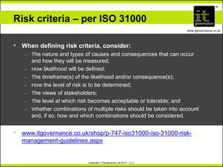 Risk assessments and applying organisational controls for GDPR ...