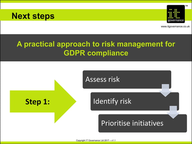 Risk assessments and applying organisational controls for GDPR ...