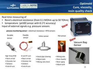 2017 11-13 sampe synthesites-carbon rotec | PDF | Chemistry | Science