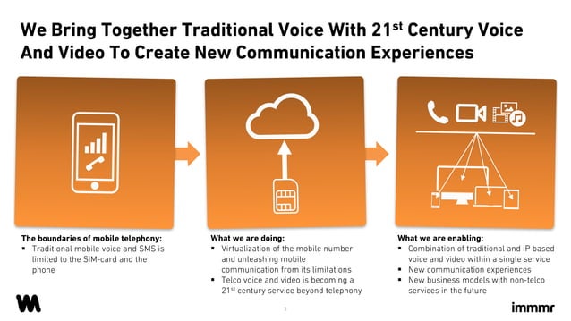 immmr - going both ways | PDF