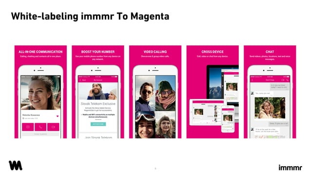 immmr - going both ways | PDF