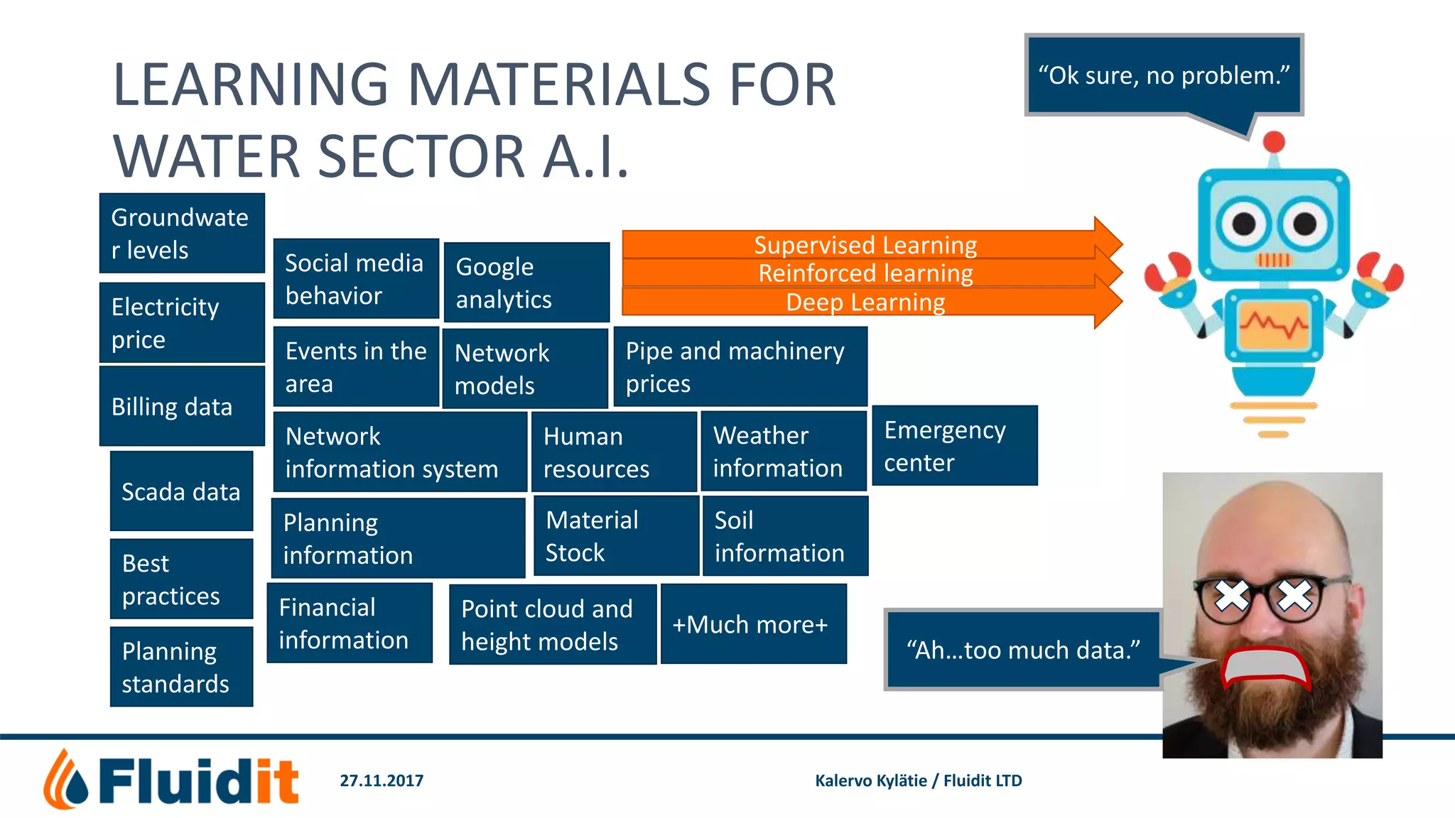 AI in water sector | PPTX