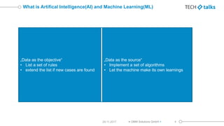 The state of AI & ML Hype or potential – what‘s possible, how the ...