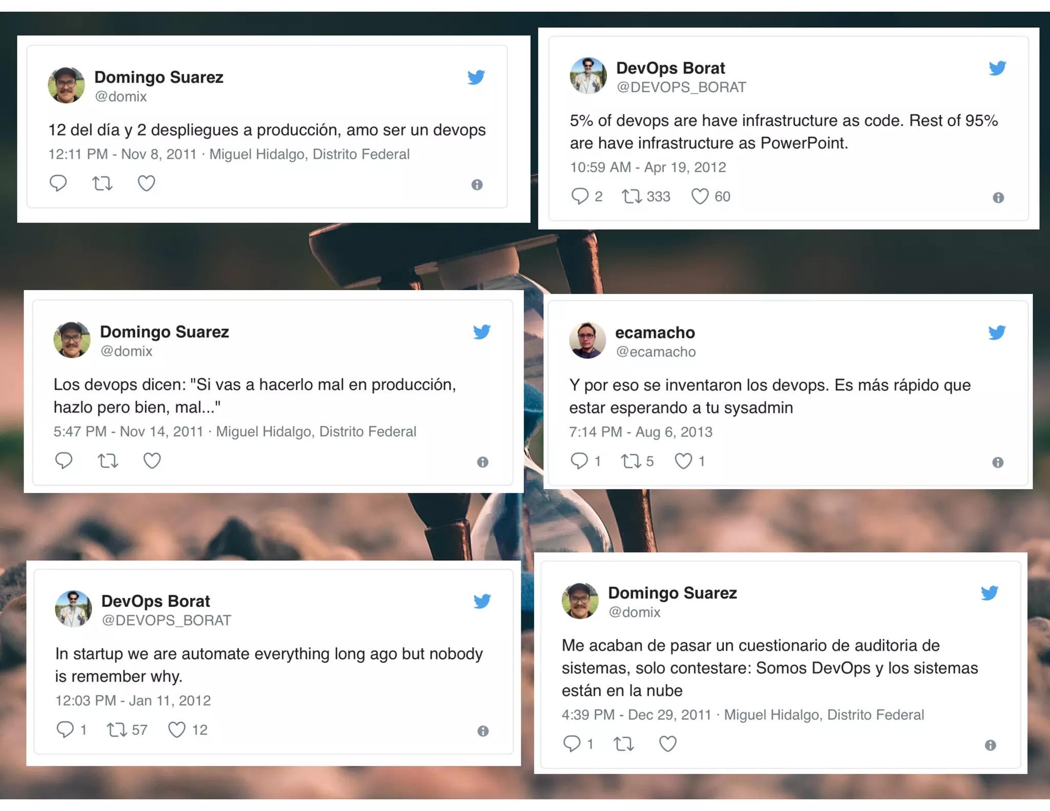 Devops Landscape | PPT
